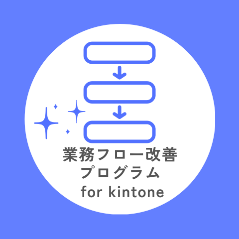 kintone開発・支援 | kintone 業務改善なら｜Workflow Design LABO 矢内 哲